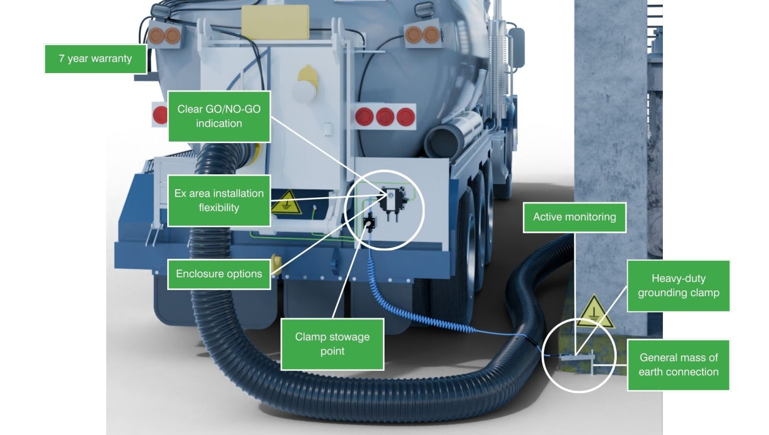 Earth-Rite MGV - Ttop
