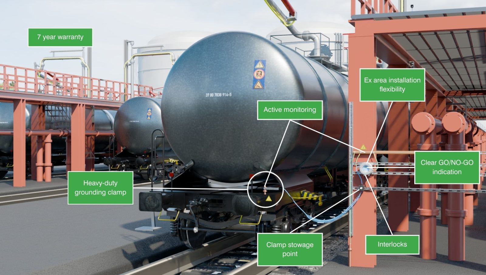 Earth-Rite RTR - Ttop