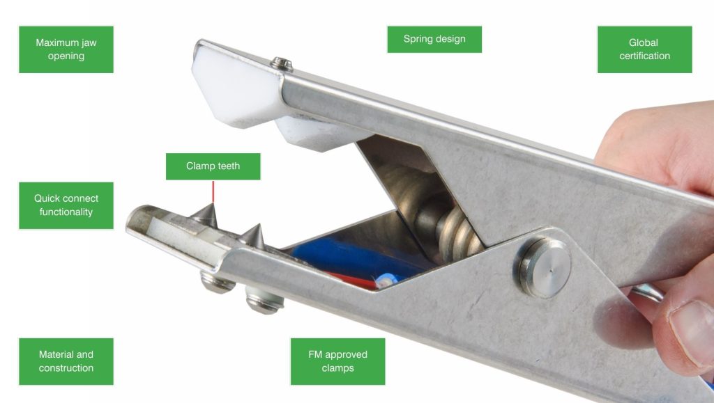 Large Size Heavy-Duty Static Grounding Clamp - Ttop